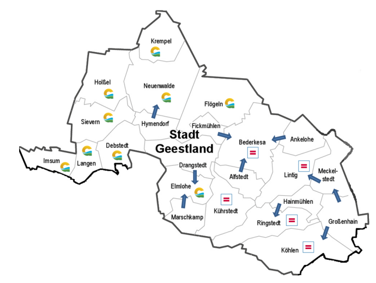 Jugendpflege in Geestland